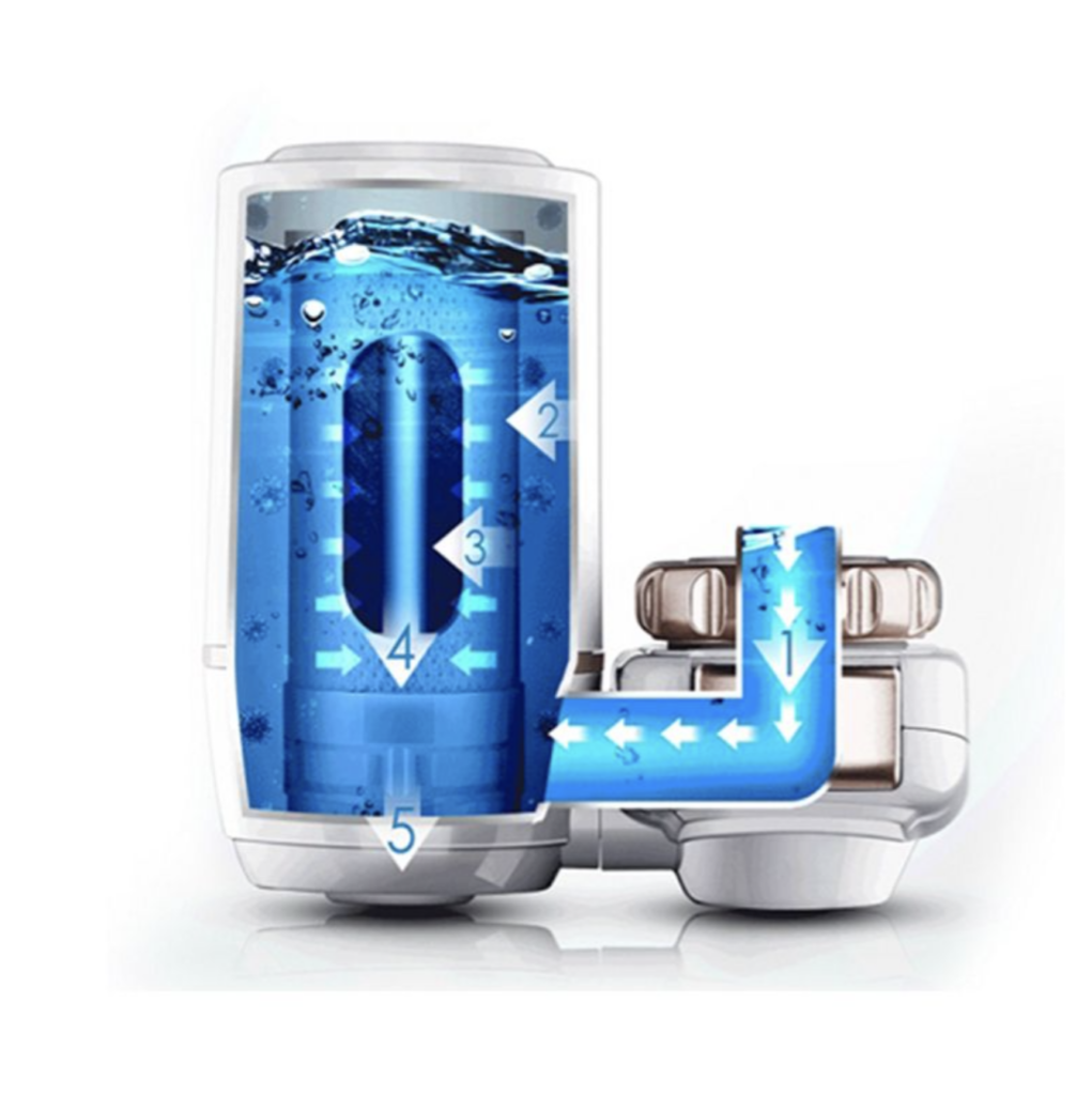 Midea Faucet Filtration System - Fourways Online